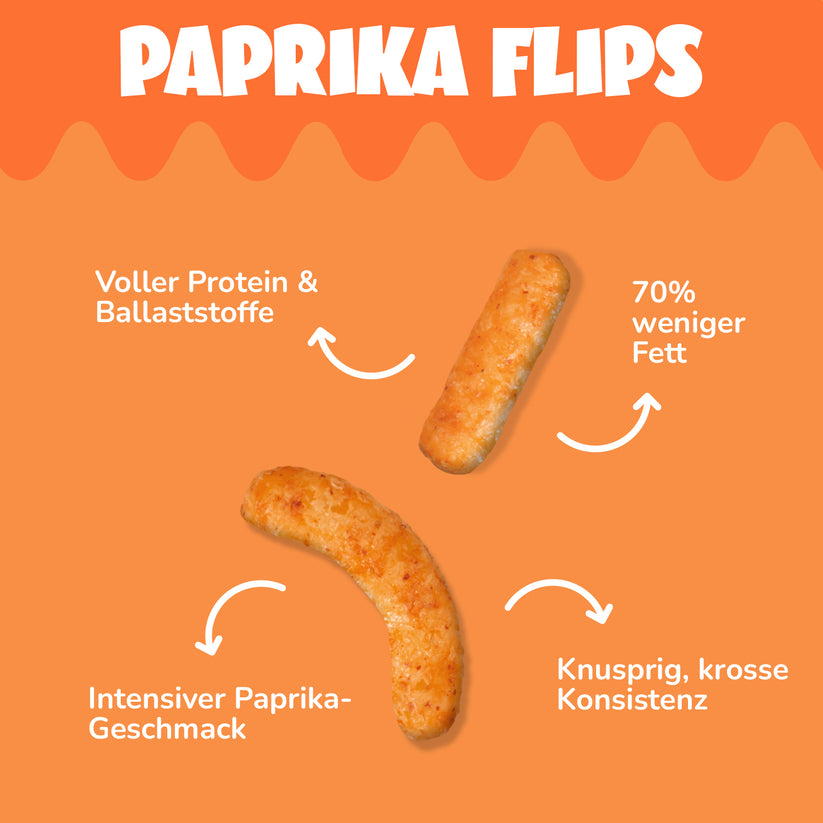 Ahead Flips: High Protein, 60% weniger Fett, voller Geschmack! – ahead ...